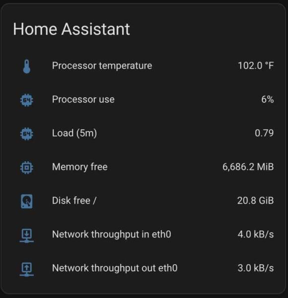 Home Assistant: Getting Started Guide