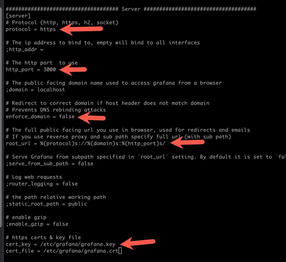 Home Assistant: Installing Grafana (LXC)