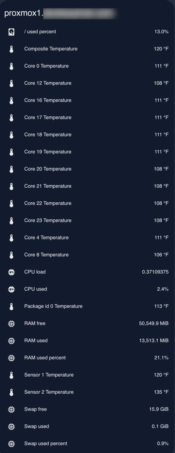 Home Assistant Monitor Proxmox With Glances
