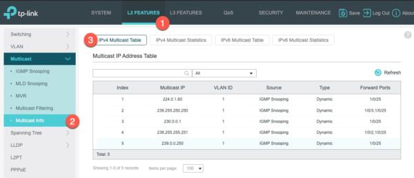 Configuring TP-Link IGMP & MLD Multicast Snooping