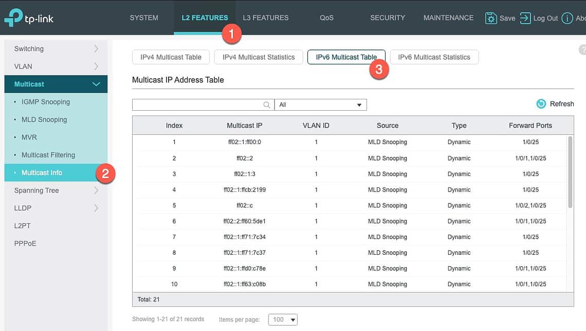 Configuring TP-Link IGMP & MLD Multicast Snooping