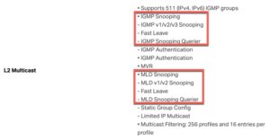 Configuring TP-Link IGMP & MLD Multicast Snooping