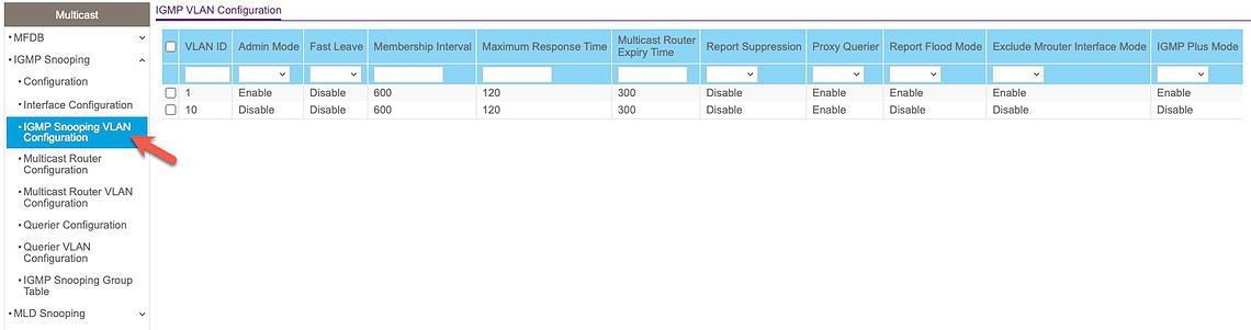 Configuring Netgear M4300 IGMP & MLD Multicast Snooping