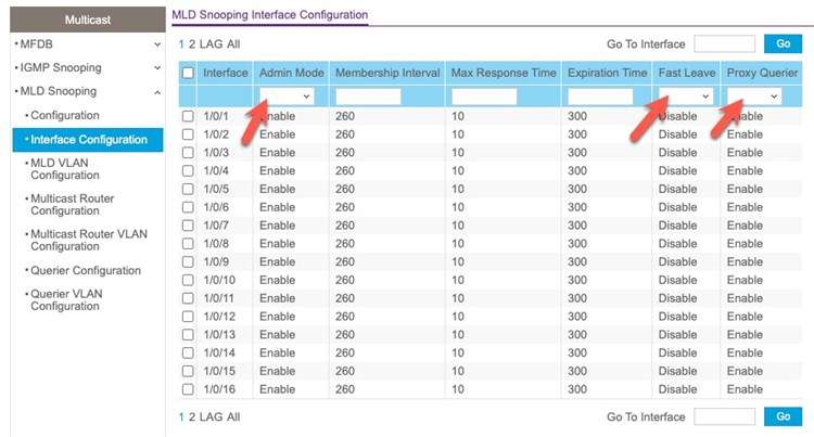 Configuring Netgear M4300 IGMP & MLD Multicast Snooping