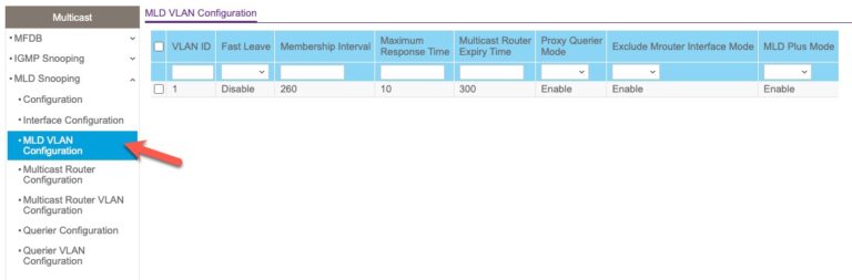 Configuring Netgear M4300 IGMP & MLD Multicast Snooping