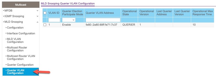 Configuring Netgear M4300 IGMP & MLD Multicast Snooping