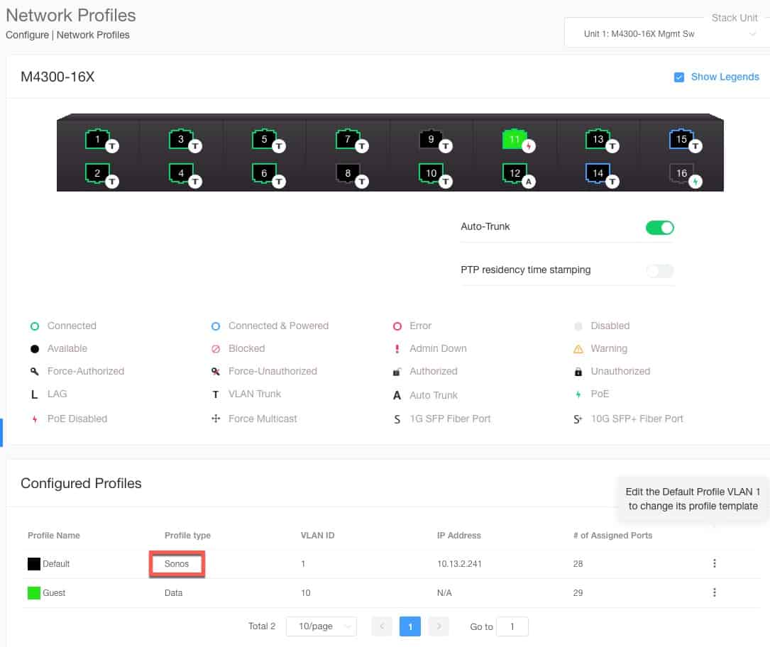 Configuring Netgear M4300 IGMP & MLD Multicast Snooping