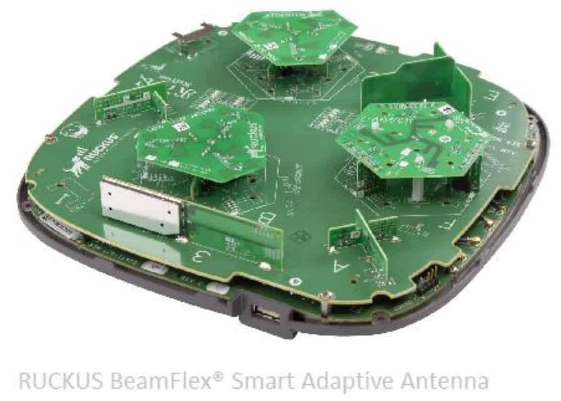 Demystifying Ruckus Home Wi-Fi: Getting Started Guide