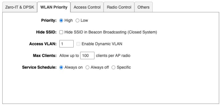 Part 2: Ruckus Unleashed Best Practices Guide