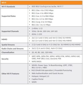 Demystifying Ruckus Home Wi-Fi: Getting Started Guide