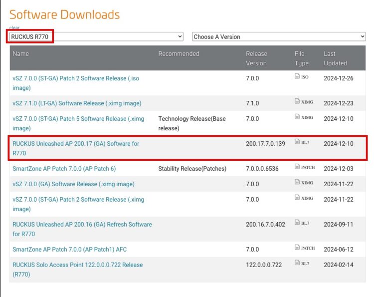 Part 1: Ruckus Unleashed Best Practices Guide