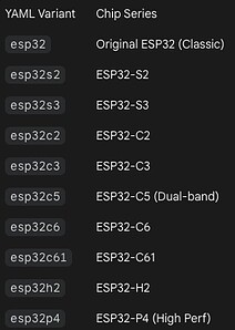 How-To: Using my Bluetooth IRK Capture Package