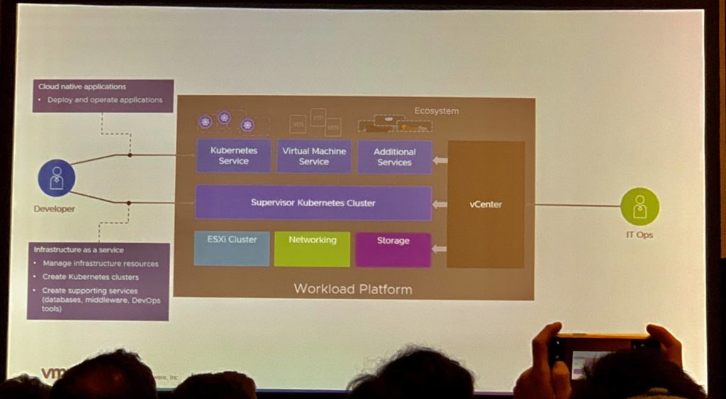 VMworld 2019: Project Pacific (vSphere of the Future) - Derek Seaman's ...