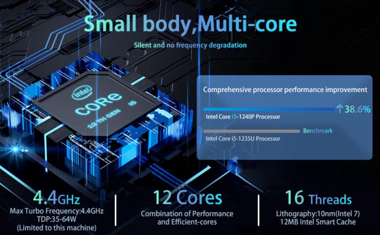 Hands On: Beelink Mini-PCs for Proxmox, Home Assistant and Plex
