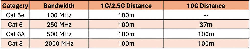 Unleashing the Power of 6 GHz Wi-Fi: Re-Think Everything - Derek Seaman ...